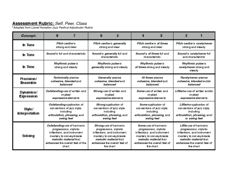Music Rubric | PDF