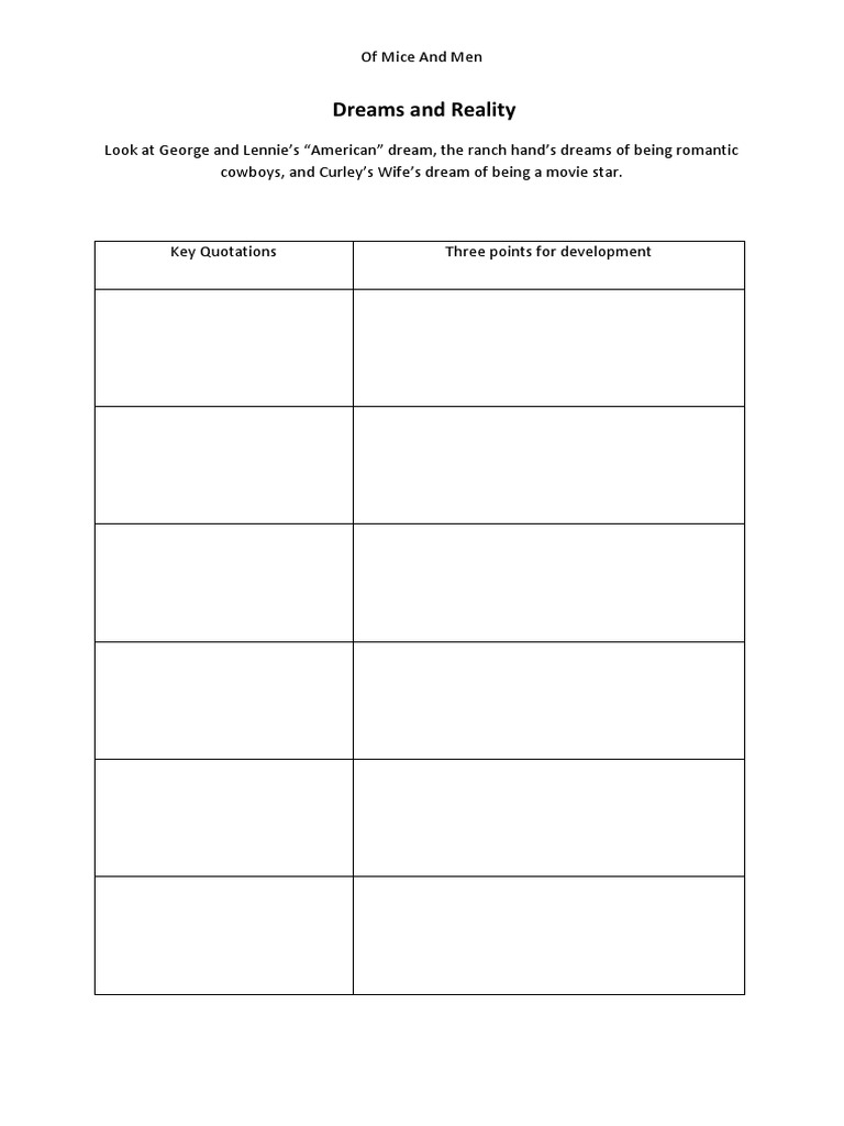 Of Mice and Men Revision | PDF