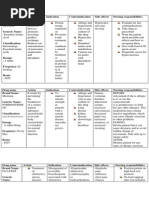 HNBB & Febsan Drug Study | PDF | Nausea | Gout