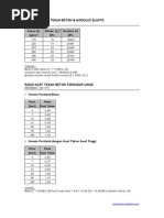 Cara Mudah Konversi Beton Dari MPA Ke K | PDF | Teknologi & Rekayasa