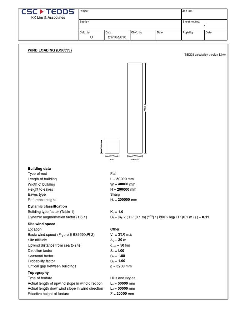 Wind Loading (BS6399) | PDF | Wind Speed | Windward And Leeward