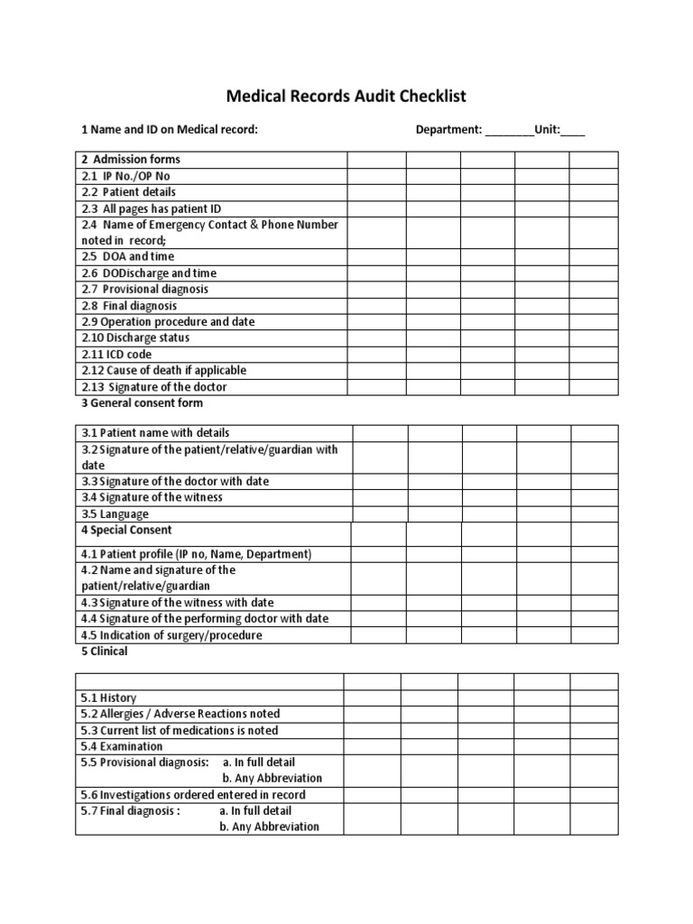 Medical Records Audit Checklist | PDF | Surgery | Patient