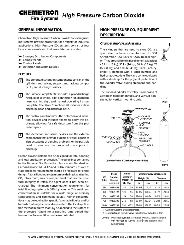 chemetron | Valve | Carbon Dioxide
