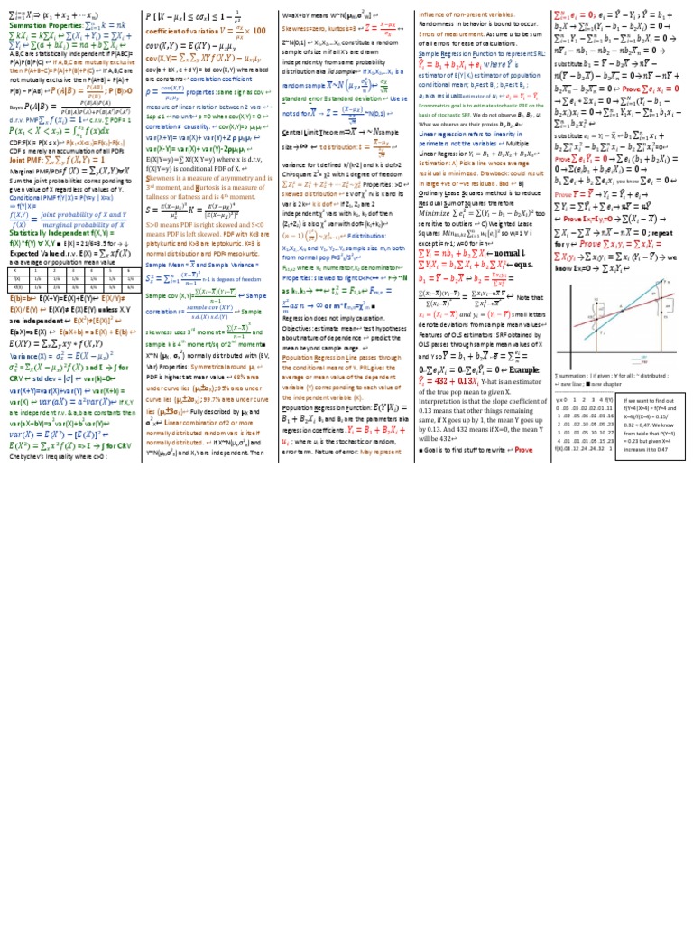 A Notes Sheet For Econometrics | PDF | Errors And Residuals | Ordinary ...