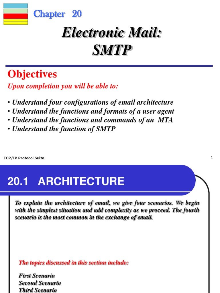 Electronic Mail - SMTP | PDF | Email | Transmission Control Protocol