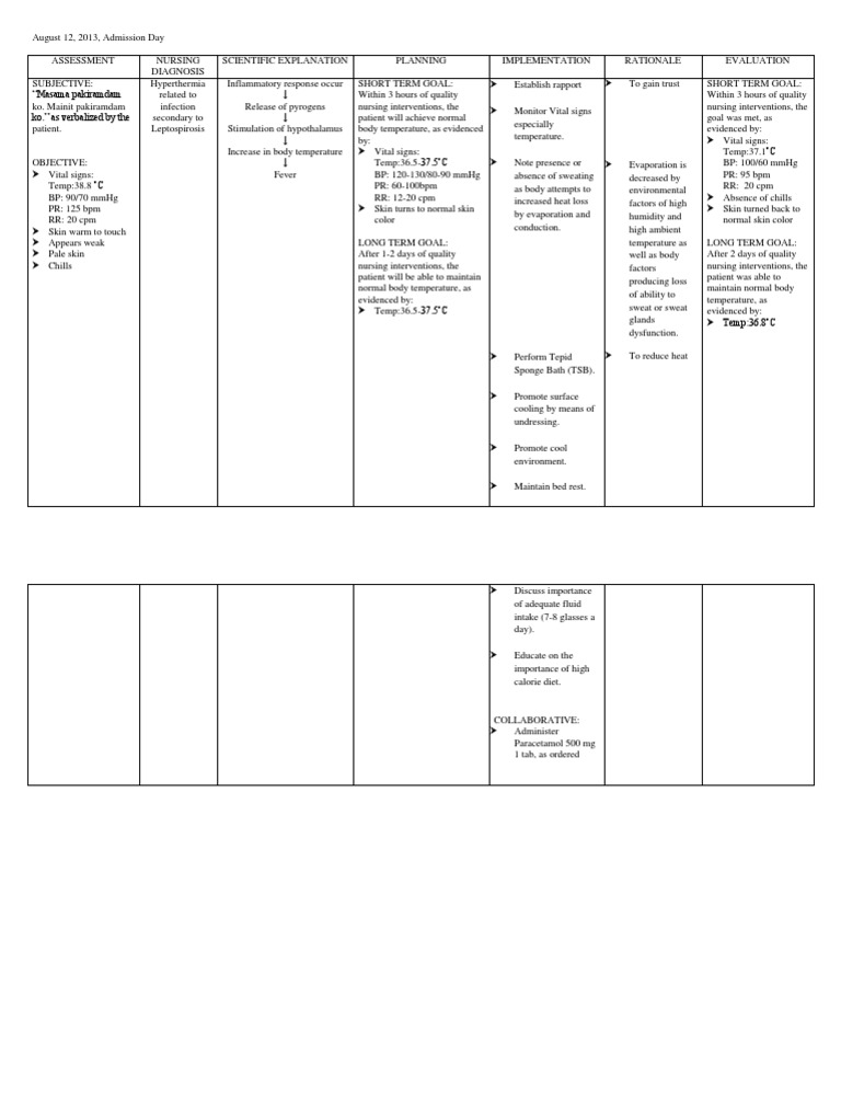 Hyperthermia NCP | PDF