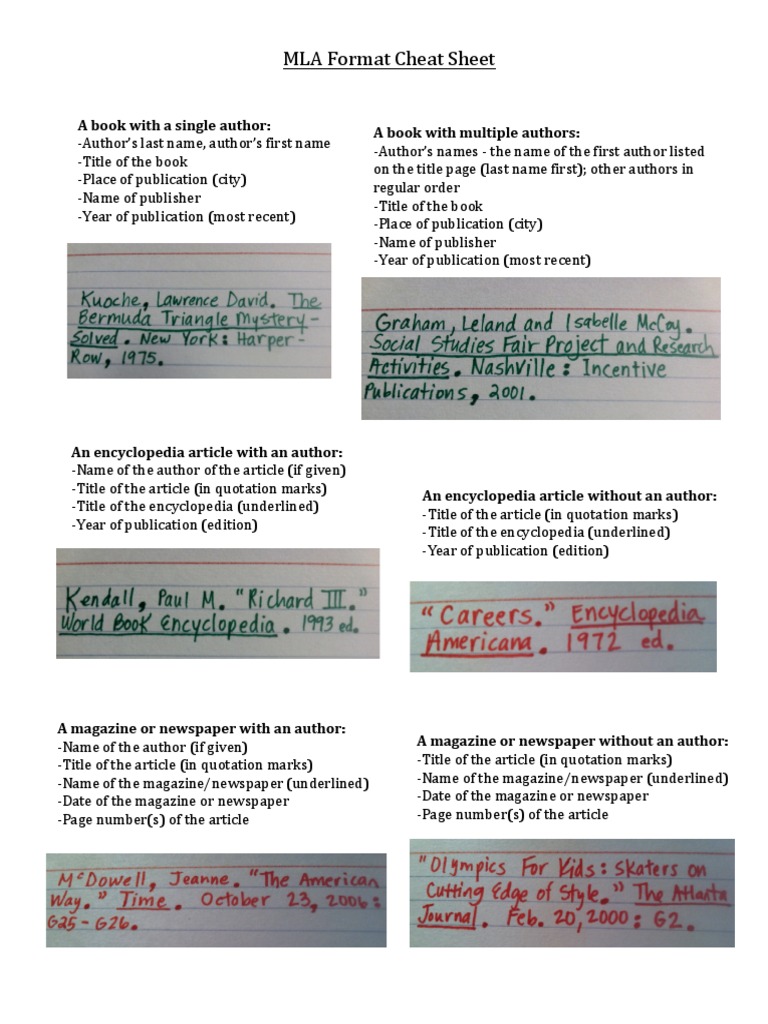 MLA Format Citation Guide | PDF