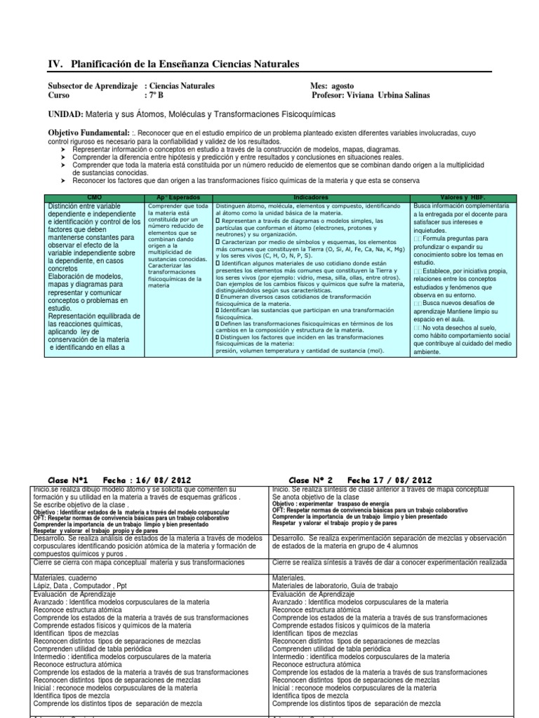 Materia y Sus Transformaciones Unidad 3 | PDF | Importar | Química