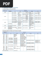 API 610 Centrifugal Pumps For Petroleum Petrochemical and Natural Gas ...