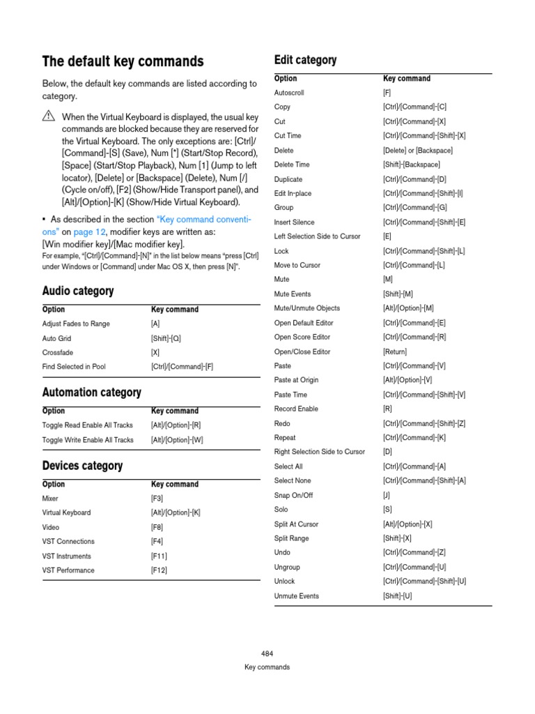 Cubase 5 Keyboard Shortcuts & Macros (Charts + How-To) PDF | PDF ...