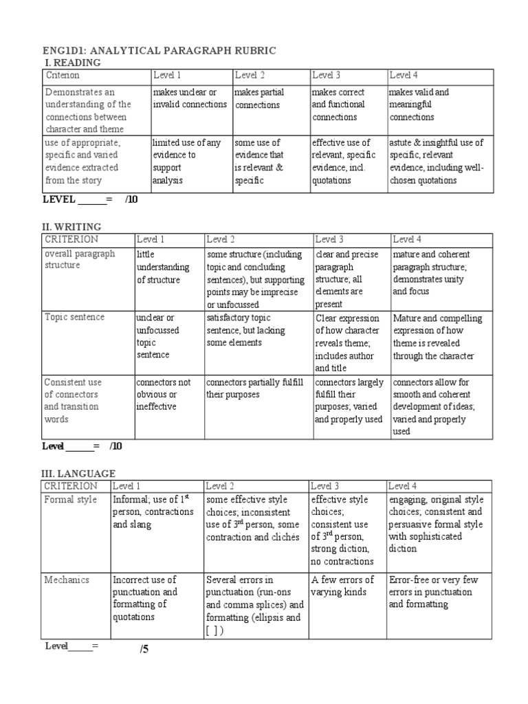 Analytical Paragraph Rubric | PDF