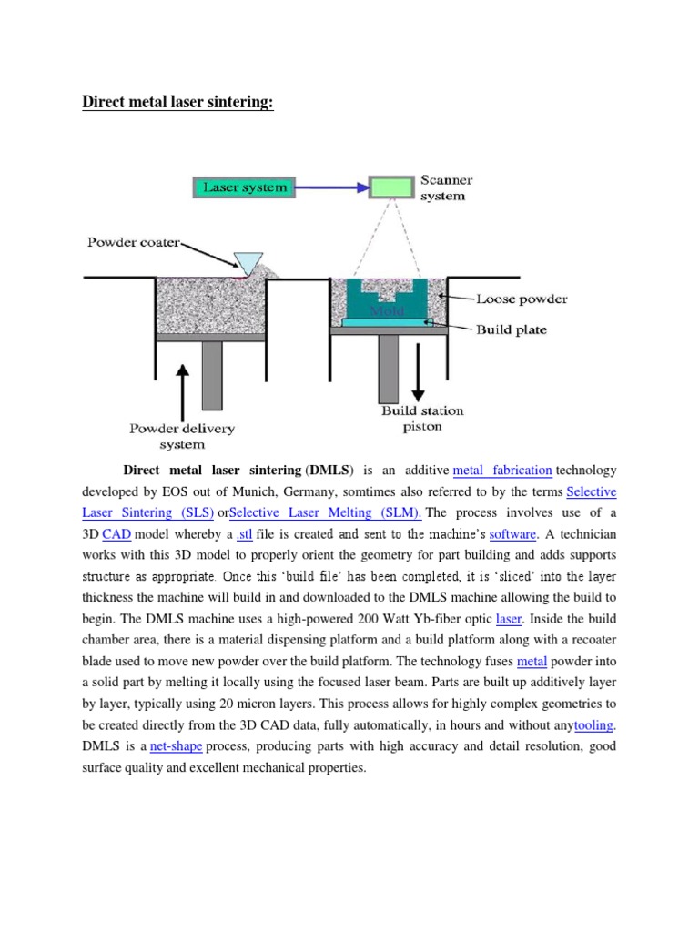 Direct Metal Laser Sintering Overview | PDF | Industrial Processes ...
