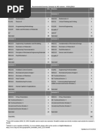Uni of Alabama - Flowchart | PDF | Mechanical Engineering | Engineering