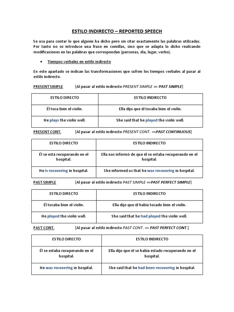 Estilo Indirecto | PDF | Objeto (gramática) | Comillas