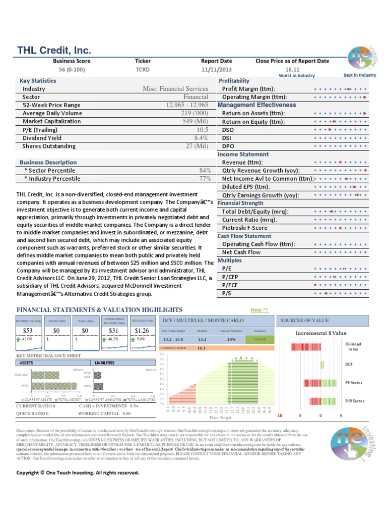 THL Credit Stock Valuation Report | PDF | Market Trend | Investing