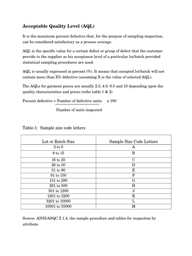 Acceptable Quality Level | PDF | Sampling (Statistics) | Sample Size Determination