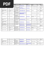 Aramco HR List | PDF | Resource Extraction | Saudi Arabia