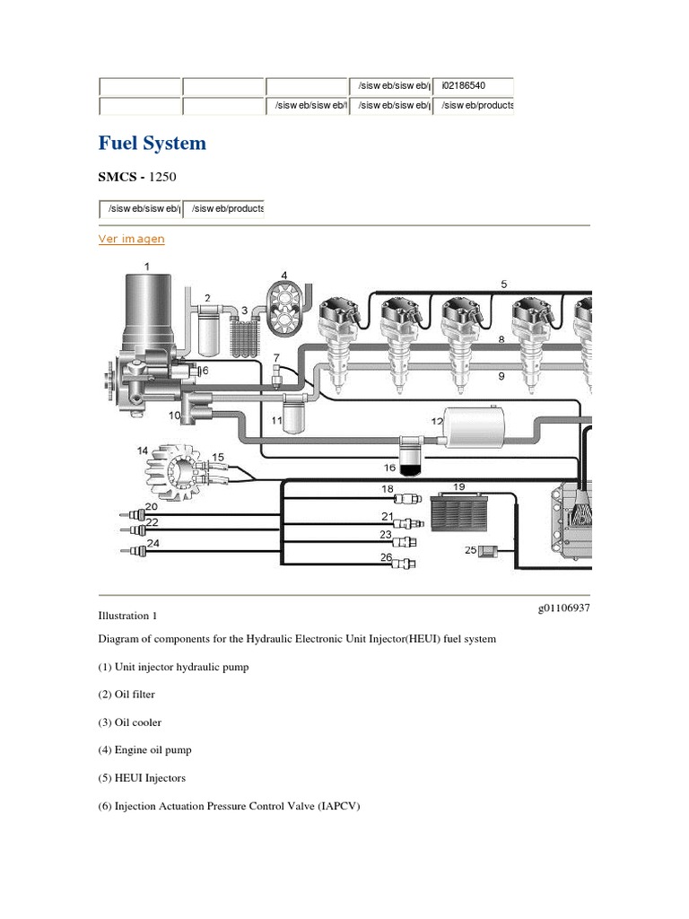 Fuel System | PDF | Fuel Injection | Pump