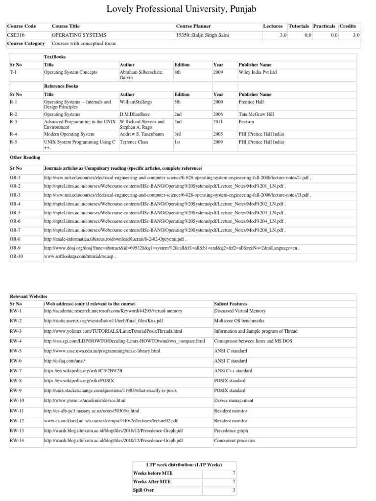 Operating Systems PDF | PDF | Scheduling (Computing) | Computer Data Storage