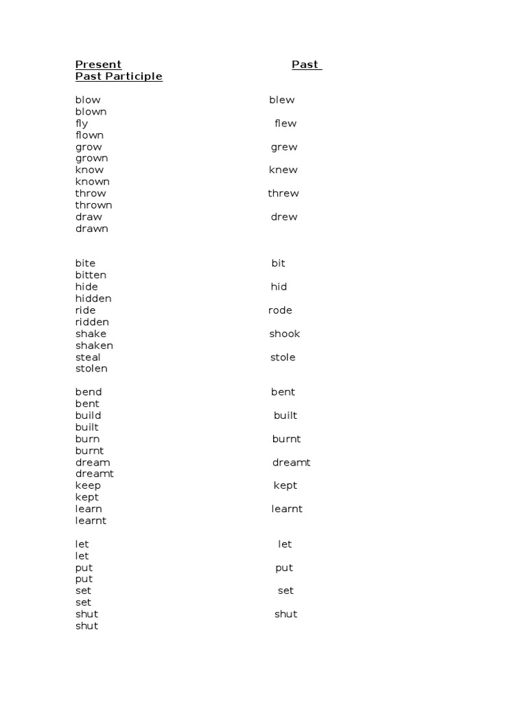 Irregular Verbs Reference Guide | PDF