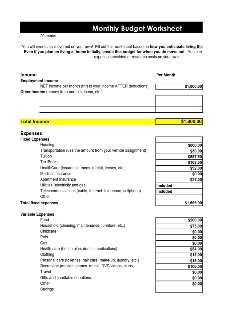 Budgetworksheet | PDF | Business | Social Science