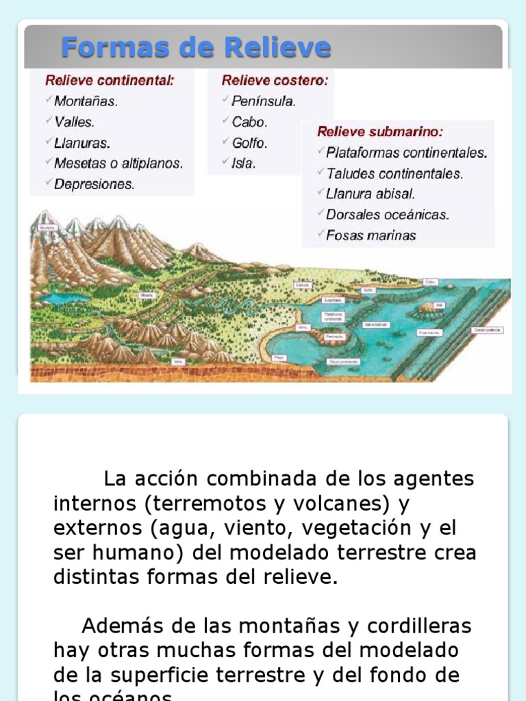 Formas del Relieve Terrestre y Marino | PDF
