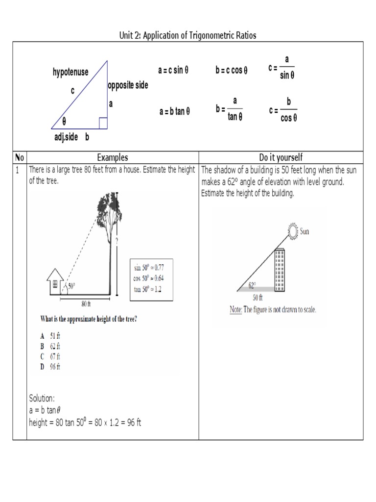 Trigonometry Applications Guide | PDF