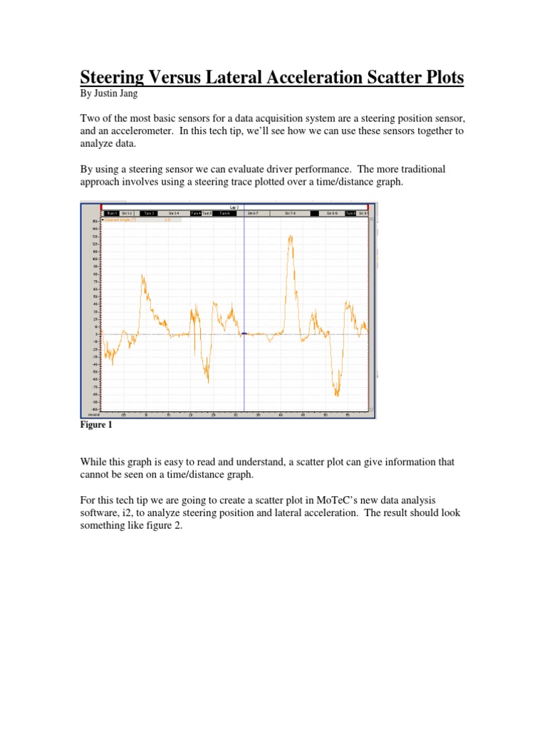 Steering Versus Lateral Acceleration Scatter Plots: by Justin Jang ...