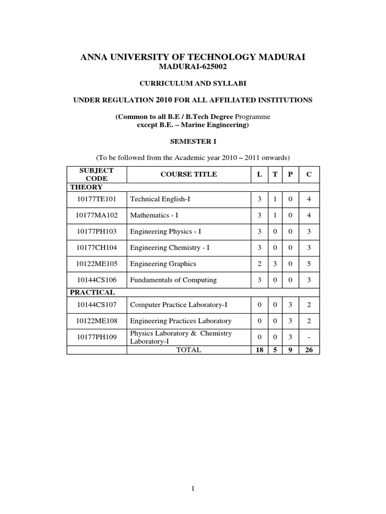 Anna University Syllabus 2025 Regulations | PDF | Ordinary Differential ...