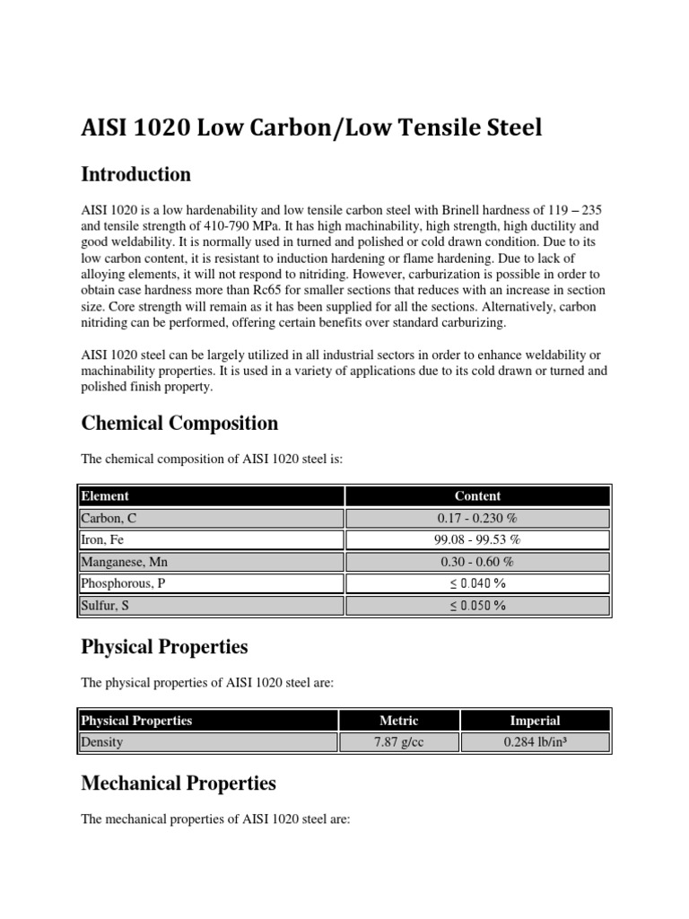 AISI 1020 Low Carbon/Low Tensile Steel: Element Content | PDF | Heat ...