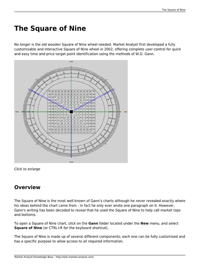 The Square of Nine PDF | PDF | Science | Astronomy