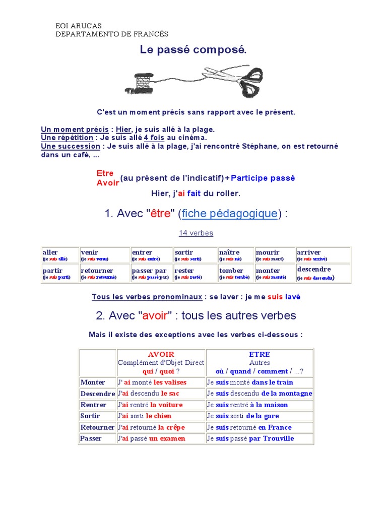 Grammaire Passé Composé PDF | PDF | Poésie