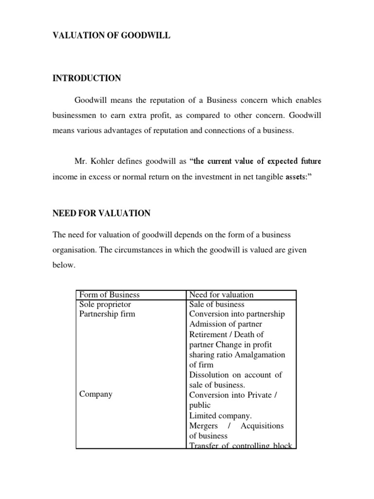 Valuation of Goodwill PDF