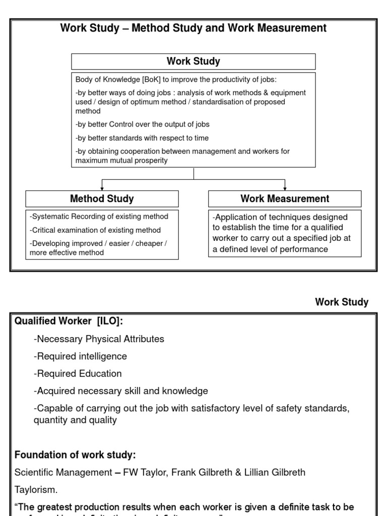 Work Study - Method Study and Work Measurement | PDF | Sampling ...