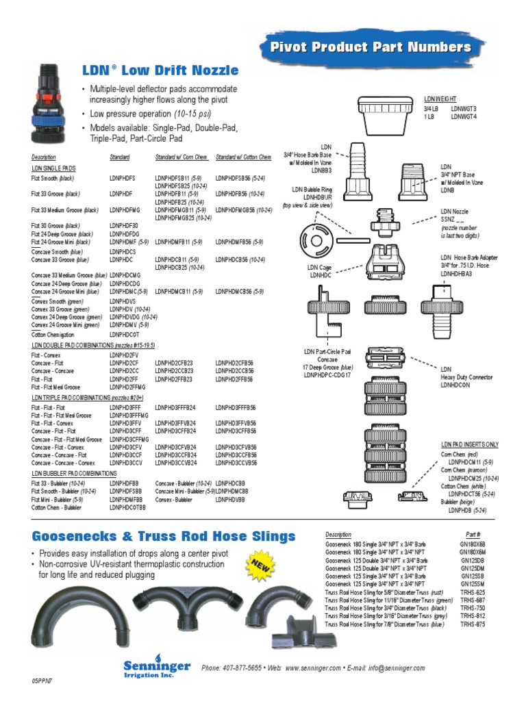 Pivot Part Num | PDF | Mechanical Engineering | Manufactured Goods