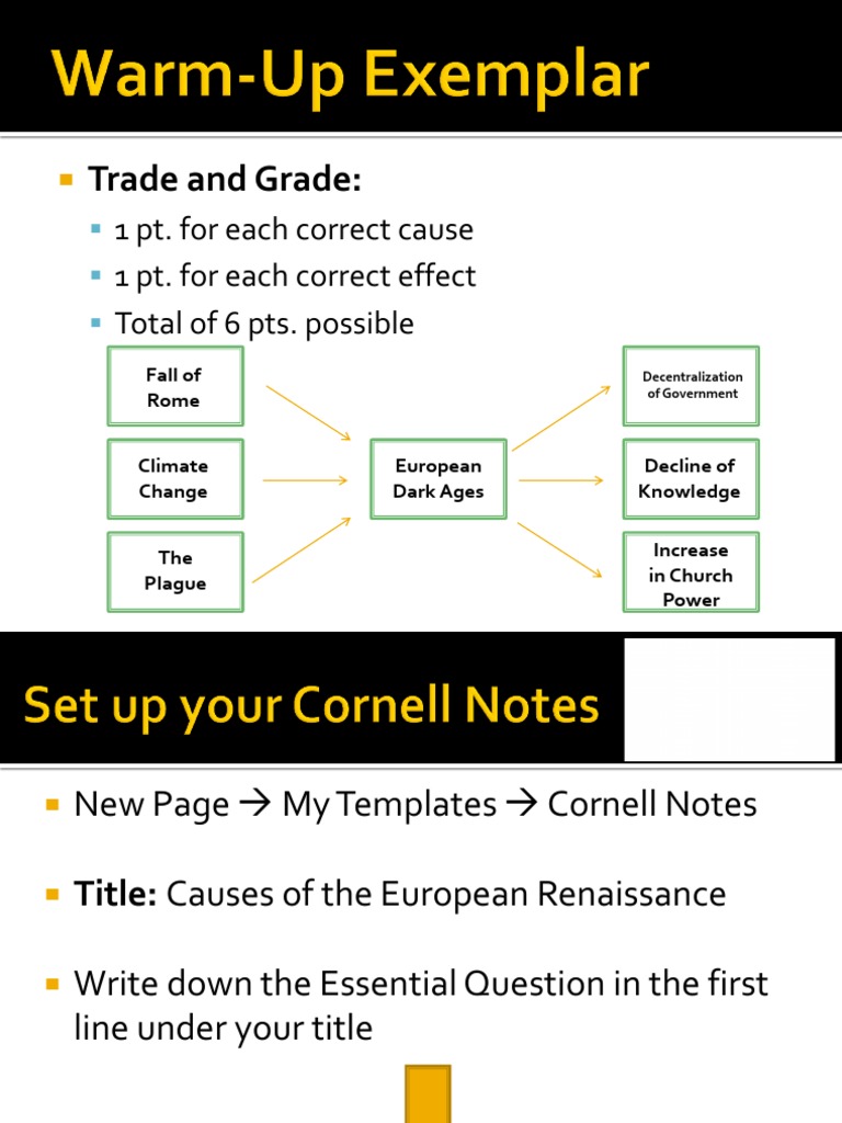WebNotes - 2013 - Transition To Renaissance-1 | PDF | Renaissance ...