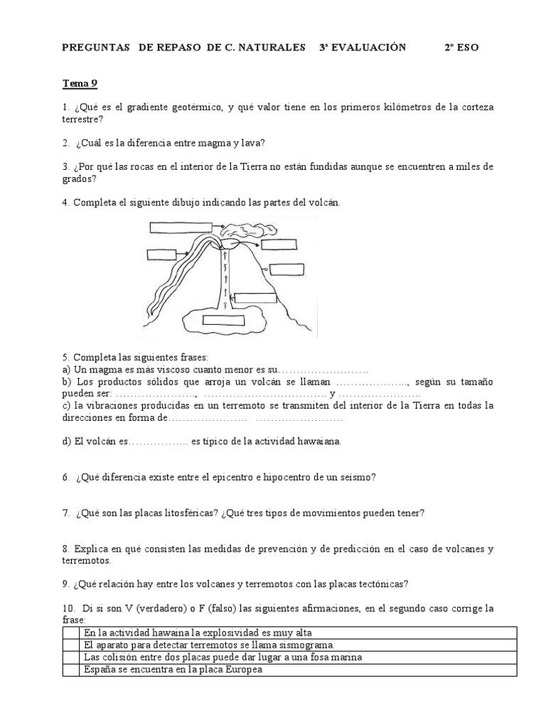 Preguntas de Repaso 3 Eval | PDF | Temblores | Tecnología energética