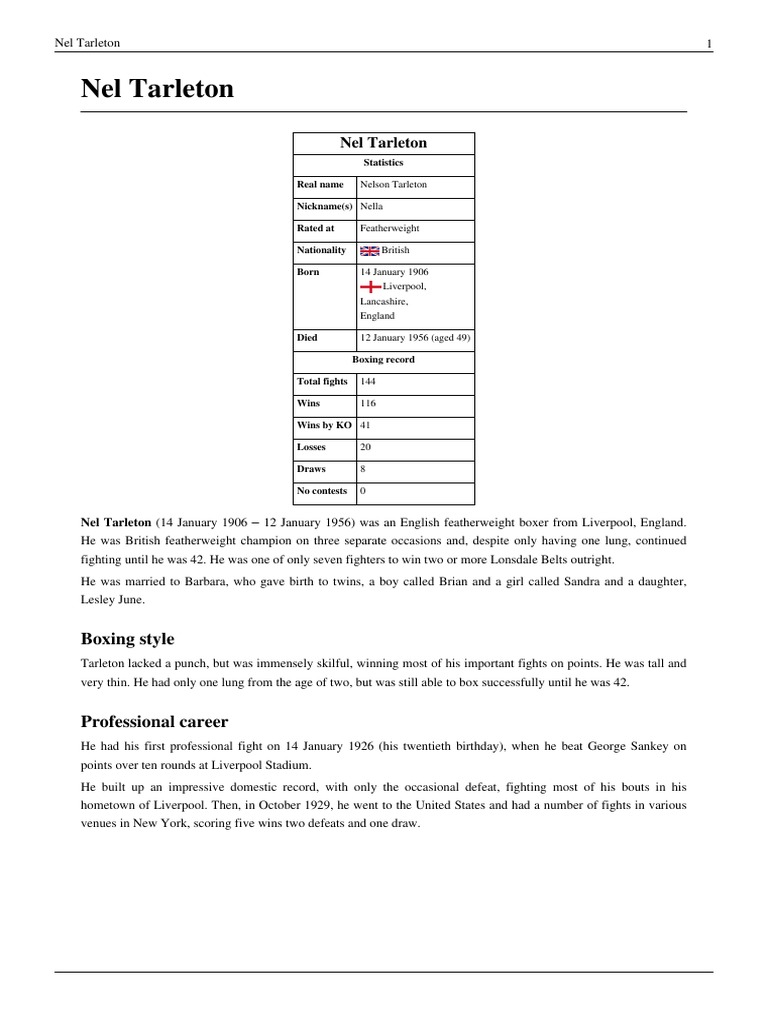 Nel Tarleton PDF | PDF | Boxers | Sports