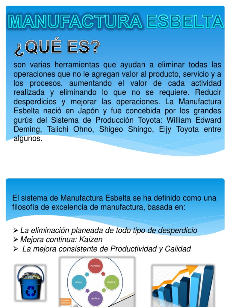 Manufactura Esbelta | PDF | Lean Manufacturing | Calidad (comercial)