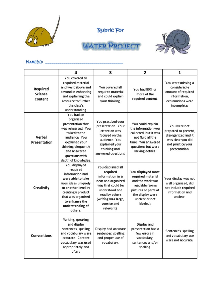Rubric For Water | PDF