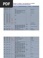 Carl Zeiss Jena Serial Number Guide | PDF | Photography Equipment
