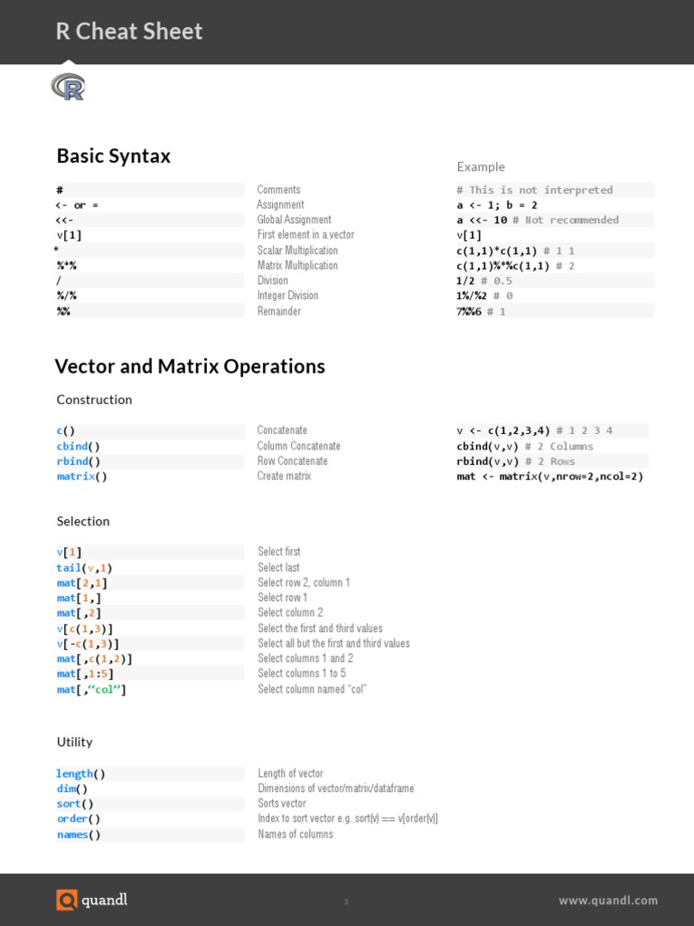 Quandl - R Cheat Sheet | PDF | Time Series | Autoregressive Integrated ...