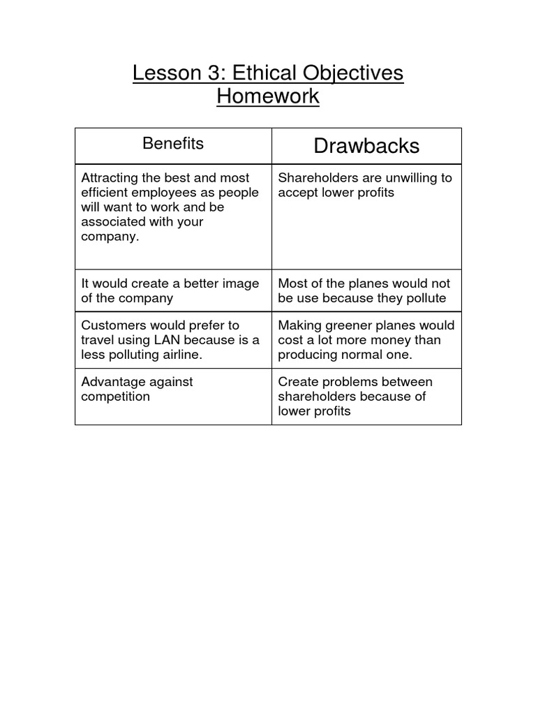 Lesson 3 - Ethical Objectives Homework | PDF
