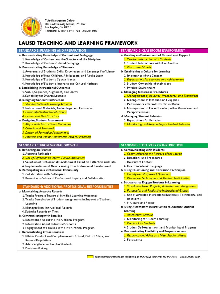 Lausd Teaching And Learning Framework Pdf Pedagogy Learning