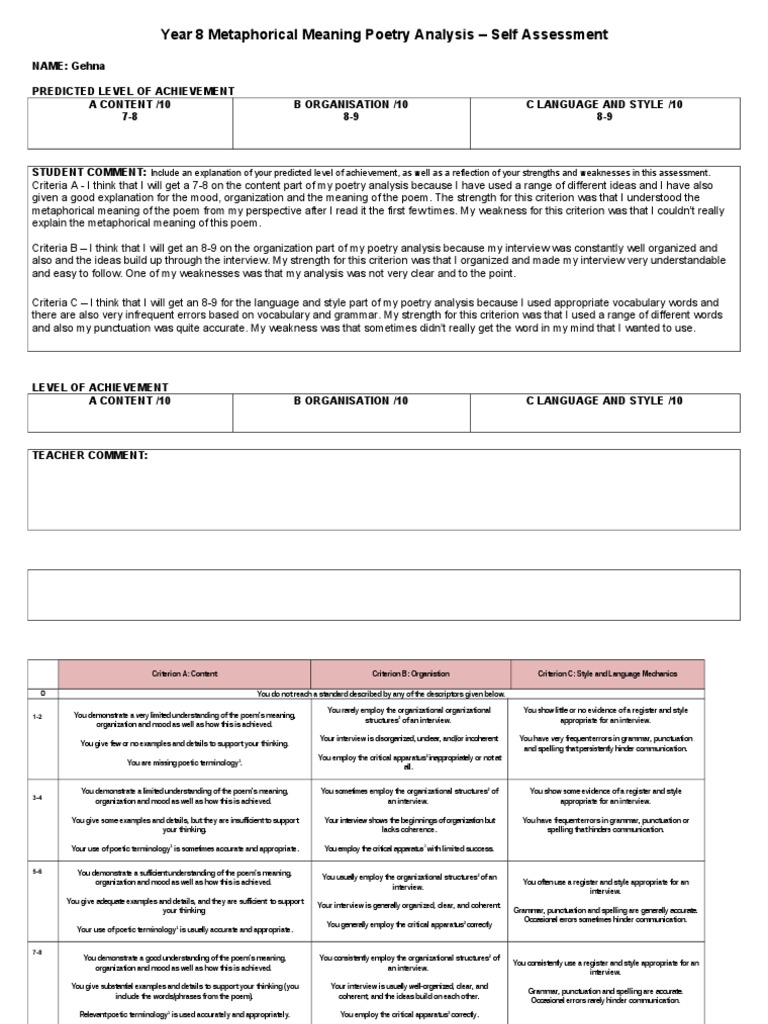Self-Assessment - Poetry Analysis | PDF | Poetry | Communication