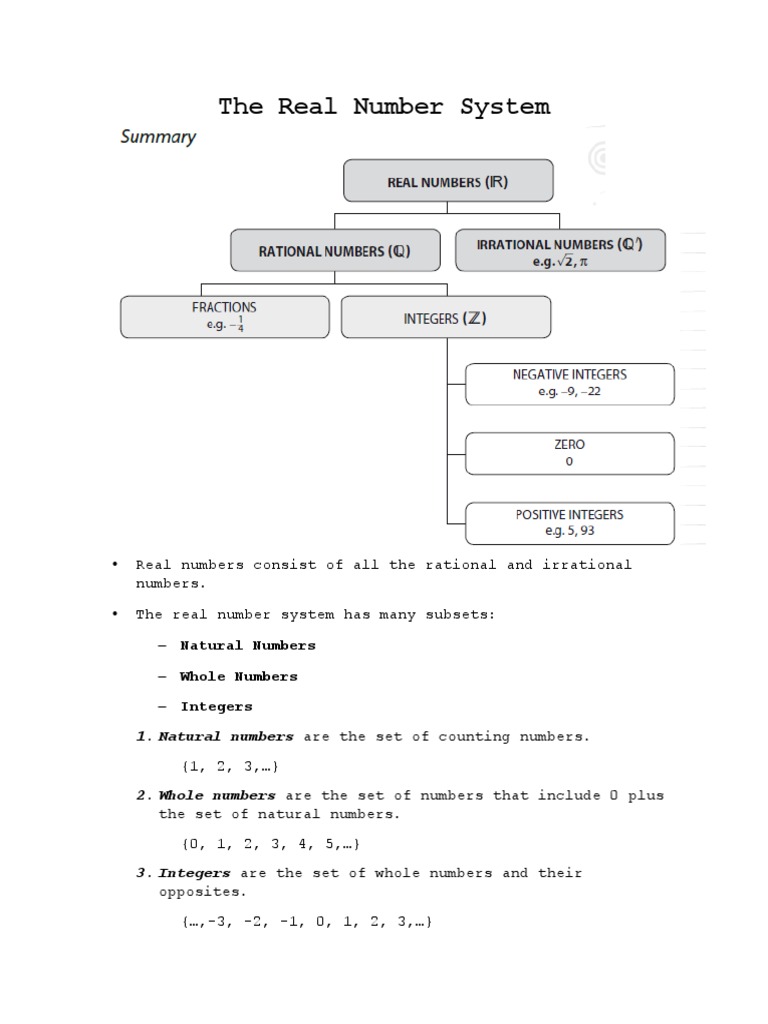 The Real Number System: 1. Natural Numbers Are The Set of Counting ...