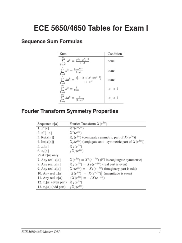 DSP Tables | PDF