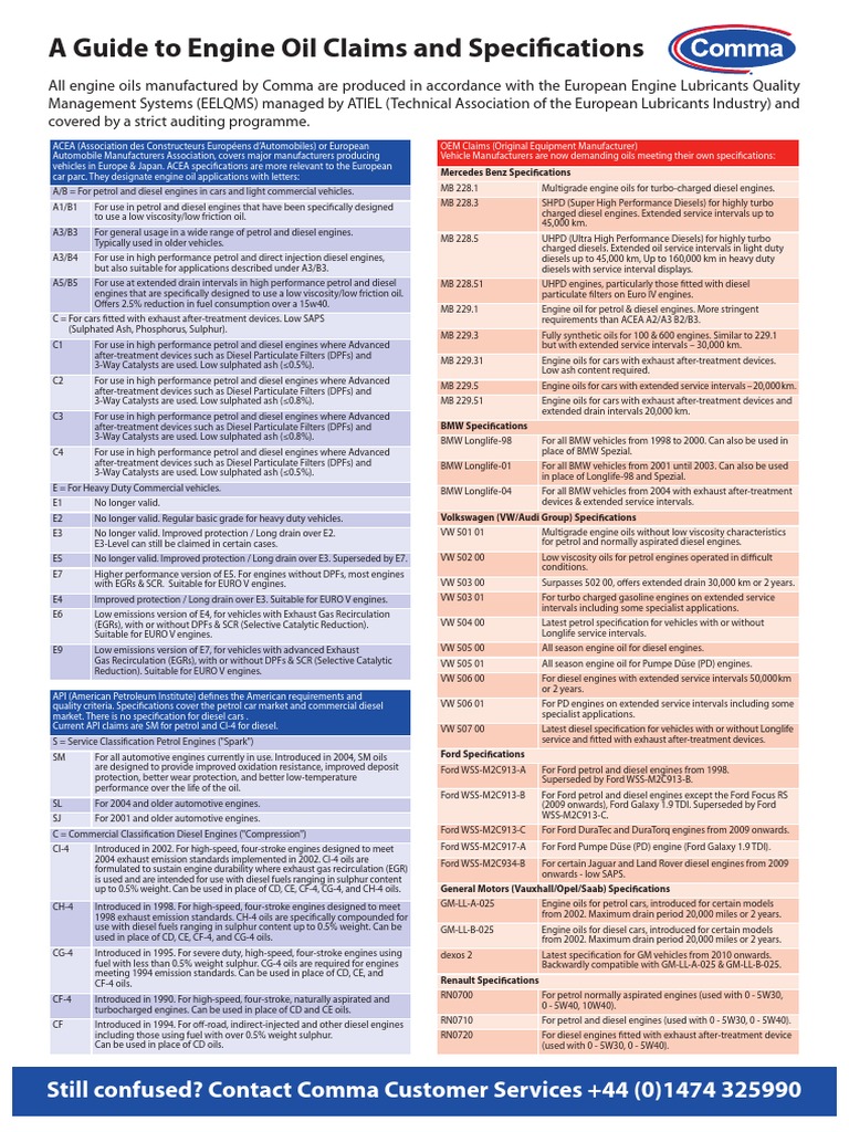 Guide To Engine Oil Claims and Specs Top Tech | PDF | Motor Oil ...