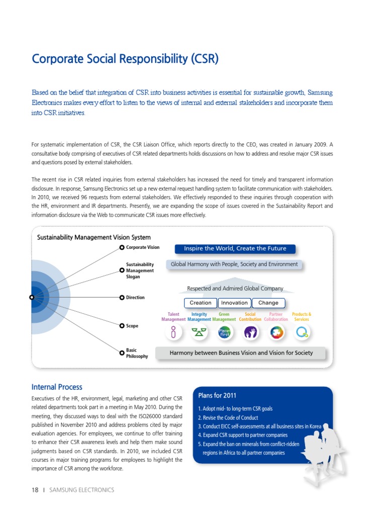 Corporate Social Responsibility Samsung | PDF | Corporate Social ...
