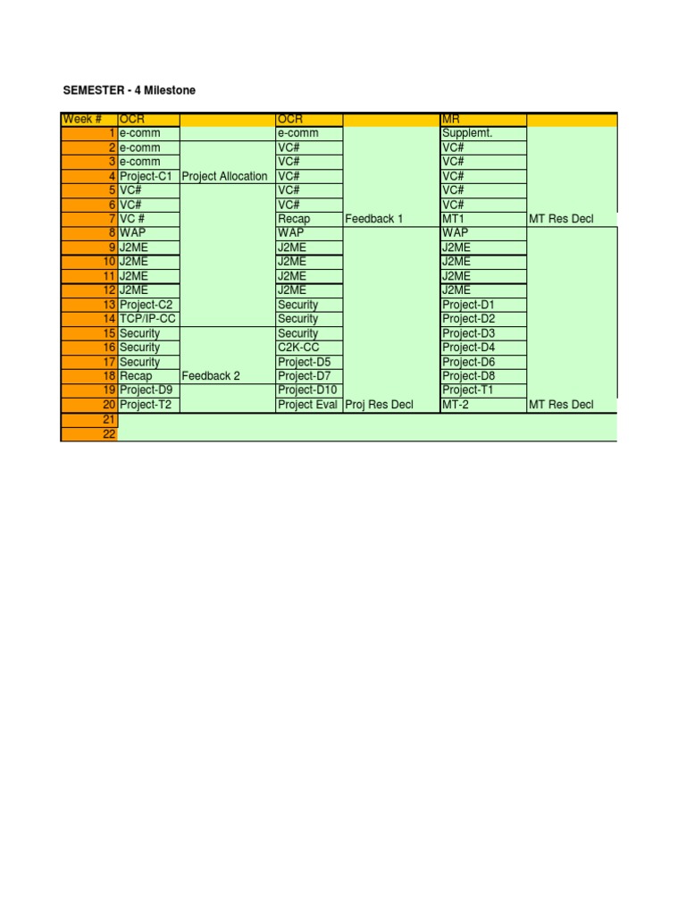 Semester 4 Course Schedule Overview | PDF